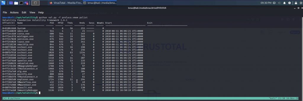 Incident Response Using Volatility Framework